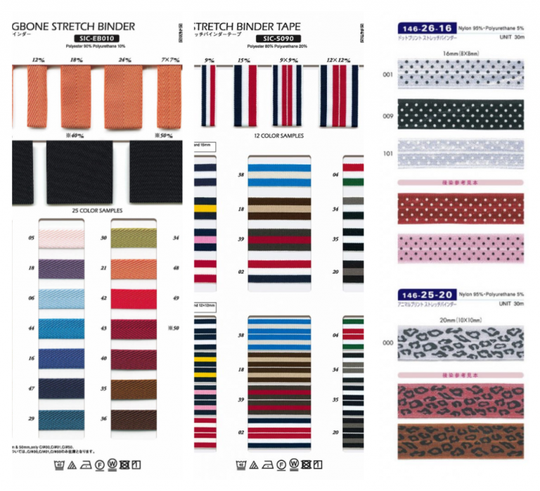 Binder Tape: A beginner guide | ApparelX News