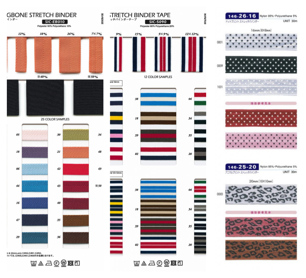 Binder Tape: A beginner guide | ApparelX News