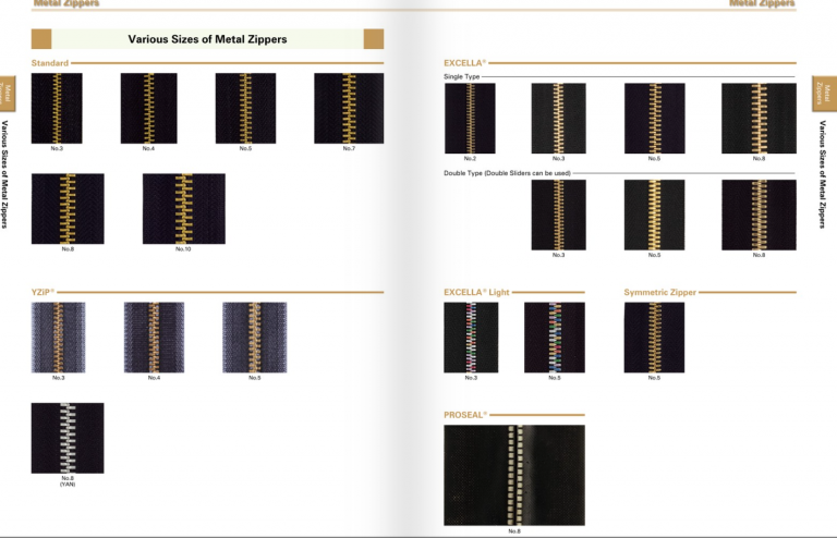 YKK zippers guide part 2: Things to note before ordering YKK zippers | ApparelX News