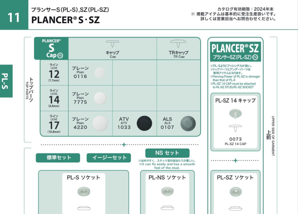 YKK Plancer Snap Fastener Button | ApparelX News