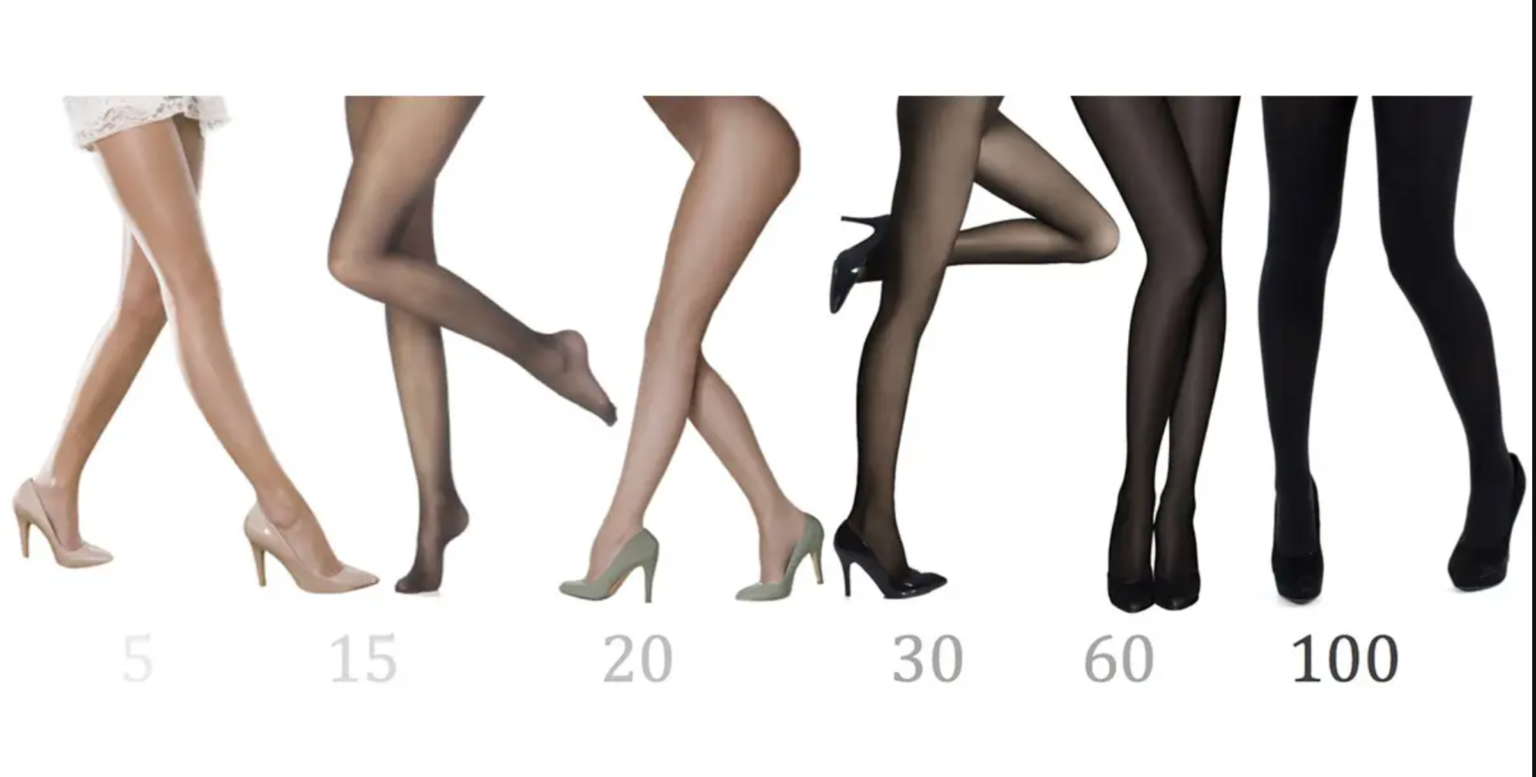 Yarn Count & Denier là gì? Cách tính độ dày của sợi | ApparelX News